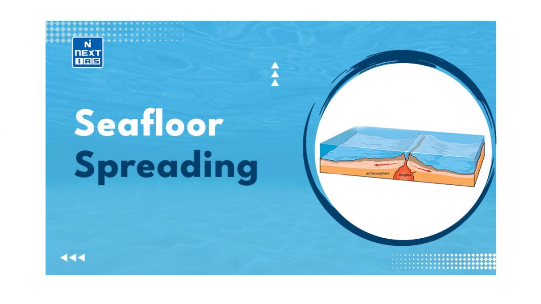 Oceanography - Seafloor Spreading & Ocean Floor Configuration