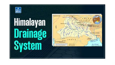 Himalayan Drainage System: Evolution & Features - UPSC CSE