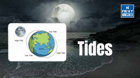 Tides: Classification, Features and Significance